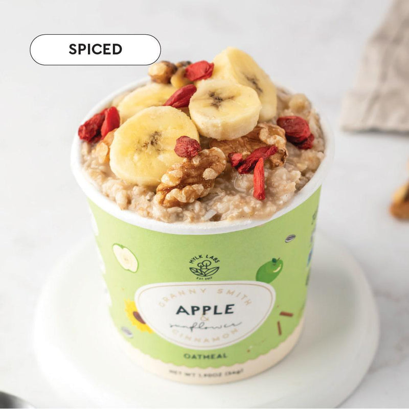 Products - Mylk Labs