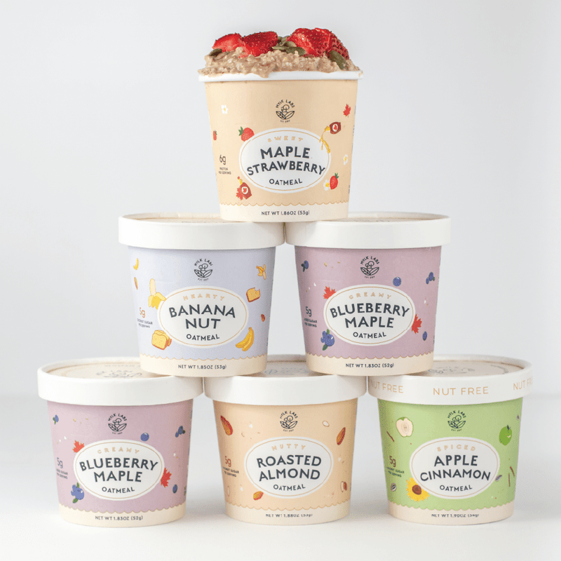 Products - Mylk Labs